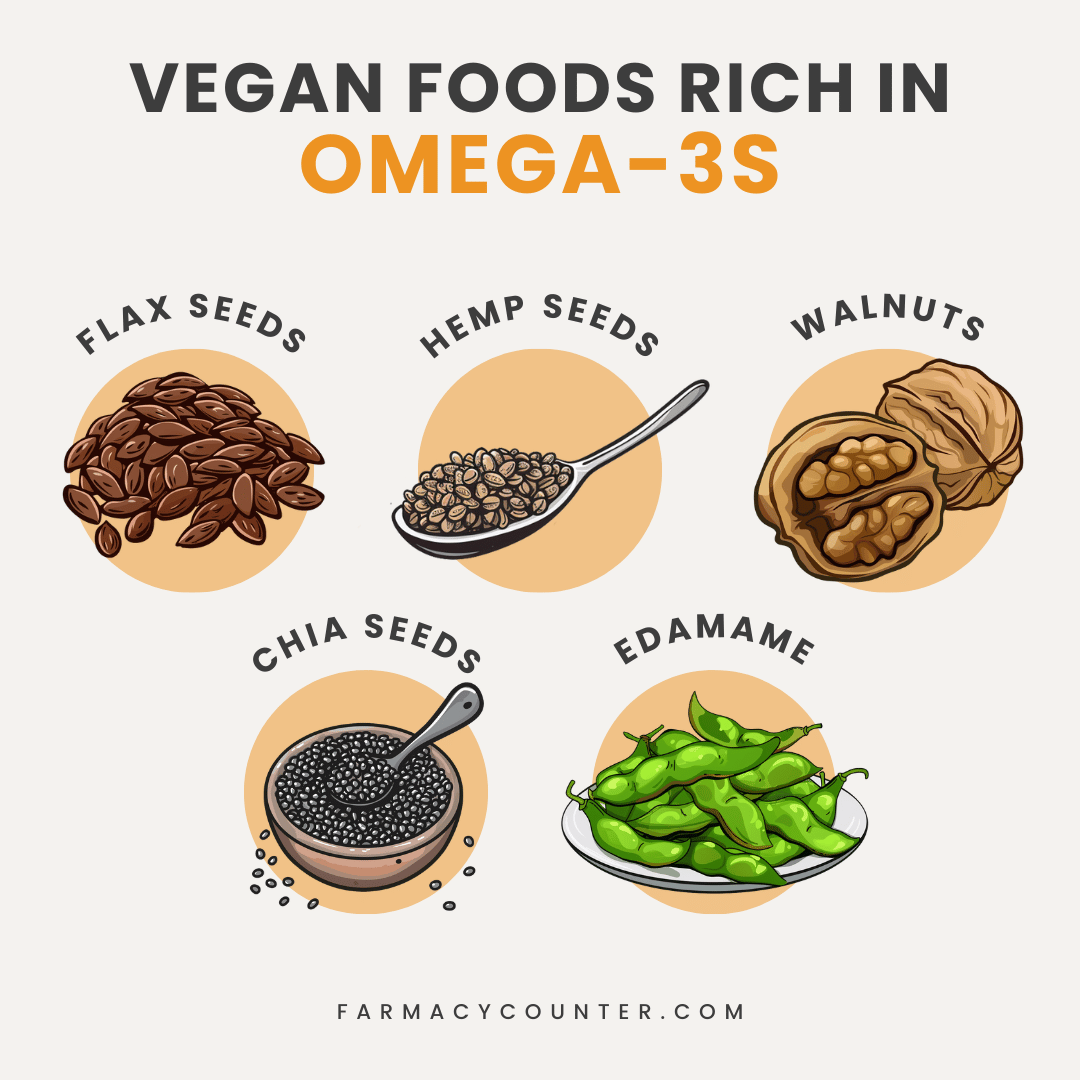 Omega-3s: The Essential Fatty Acids Your Body Craves - Farmacy Counter