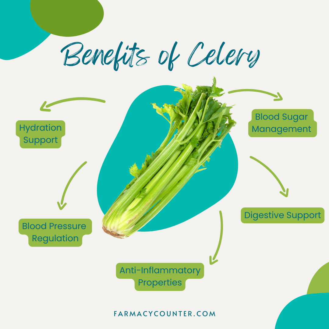 Celery: A Nutritional Powerhouse - Farmacy Counter